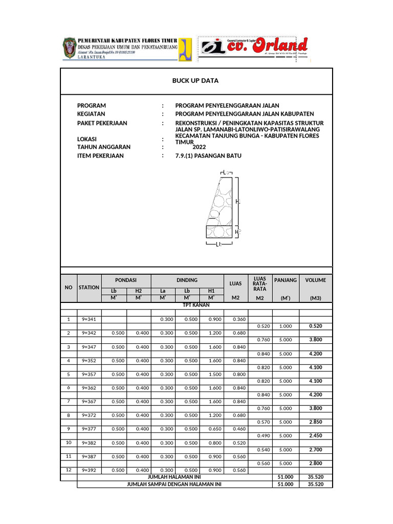 BACK UP DATA Fix | PDF