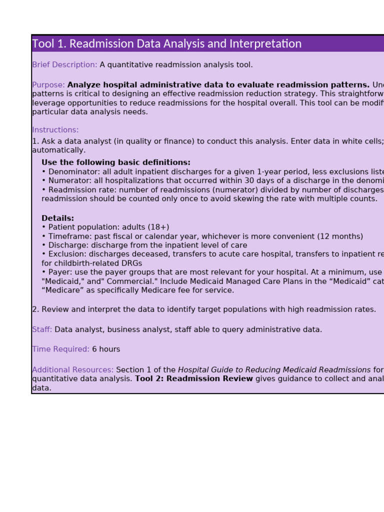 Mcaidread Tool1 Data Analysis Final | PDF