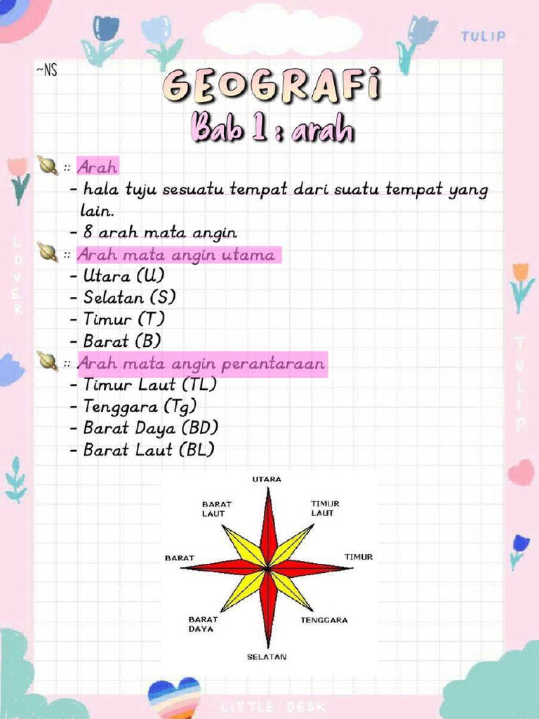 Geo B1 F1 Studywithadmin | PDF