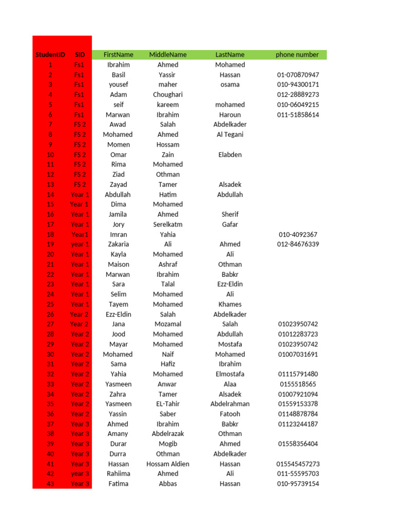 Student Headers | PDF