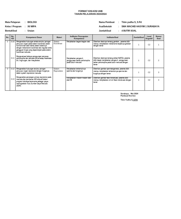 KISI-KISI UHB 2 GENAP BIO XI 2023-2024 | PDF