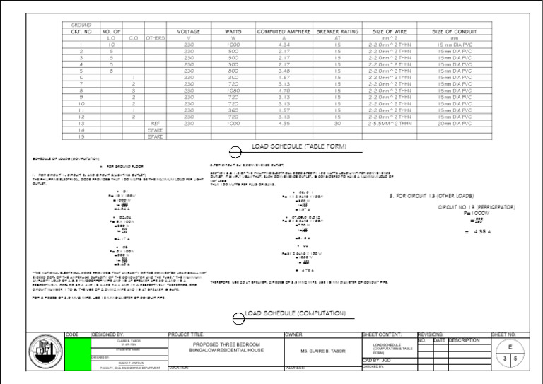 Load Schedule (Table Form) : 3. For Circuit 13 (Other Loads) Circuit No ...