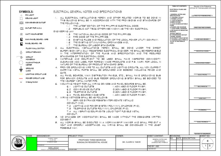 Electrical General Notes and Specifications: Symbols | PDF