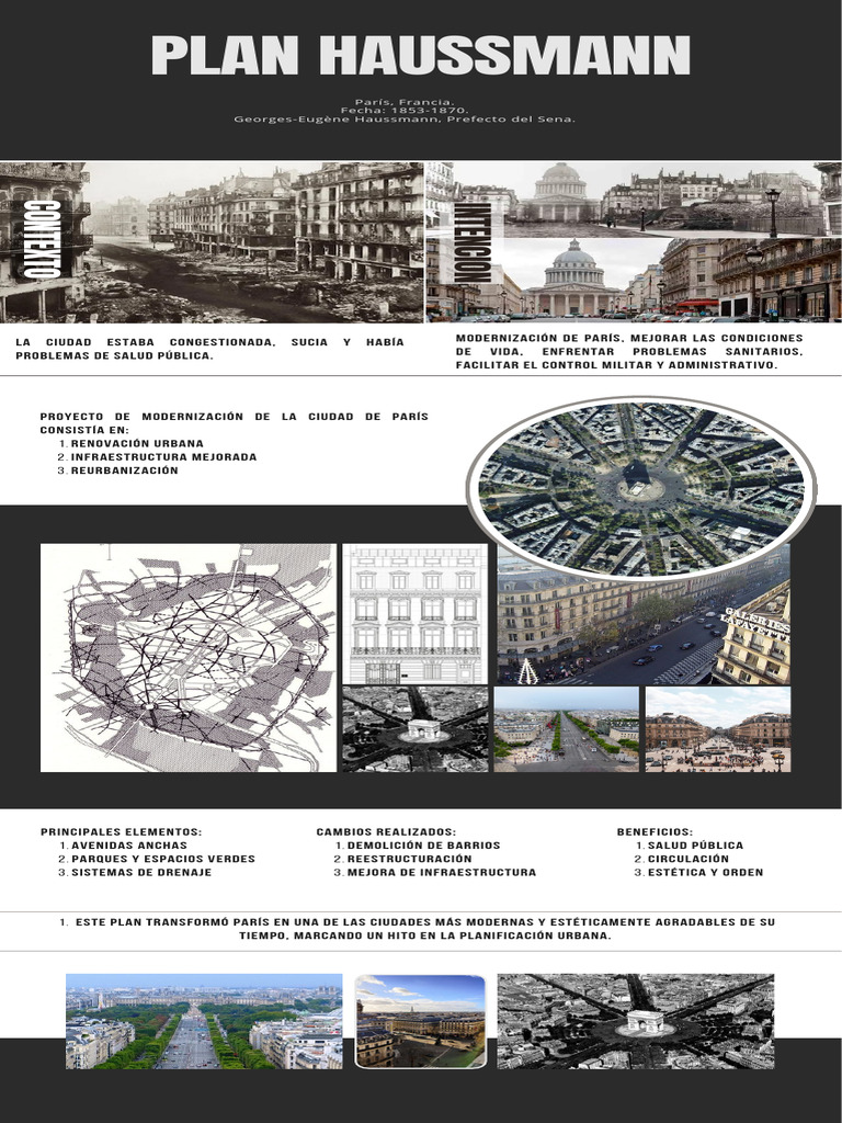 plan haussman | PDF