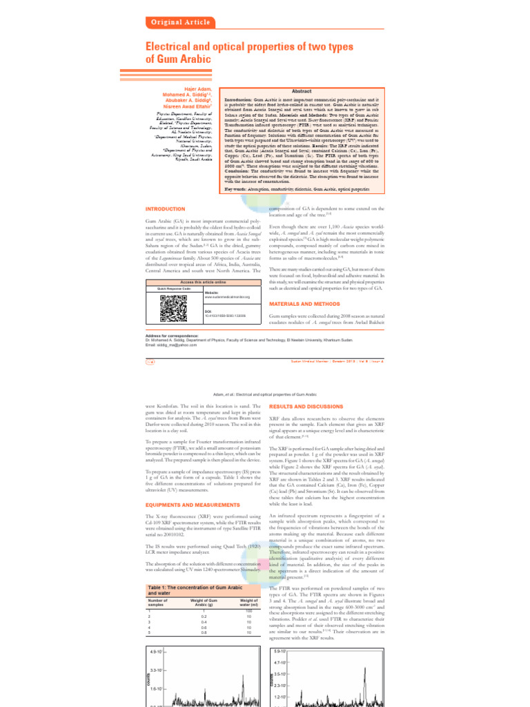Electrical and Optical Properties of Two | PDF | Absorption Spectroscopy | Science & Mathematics