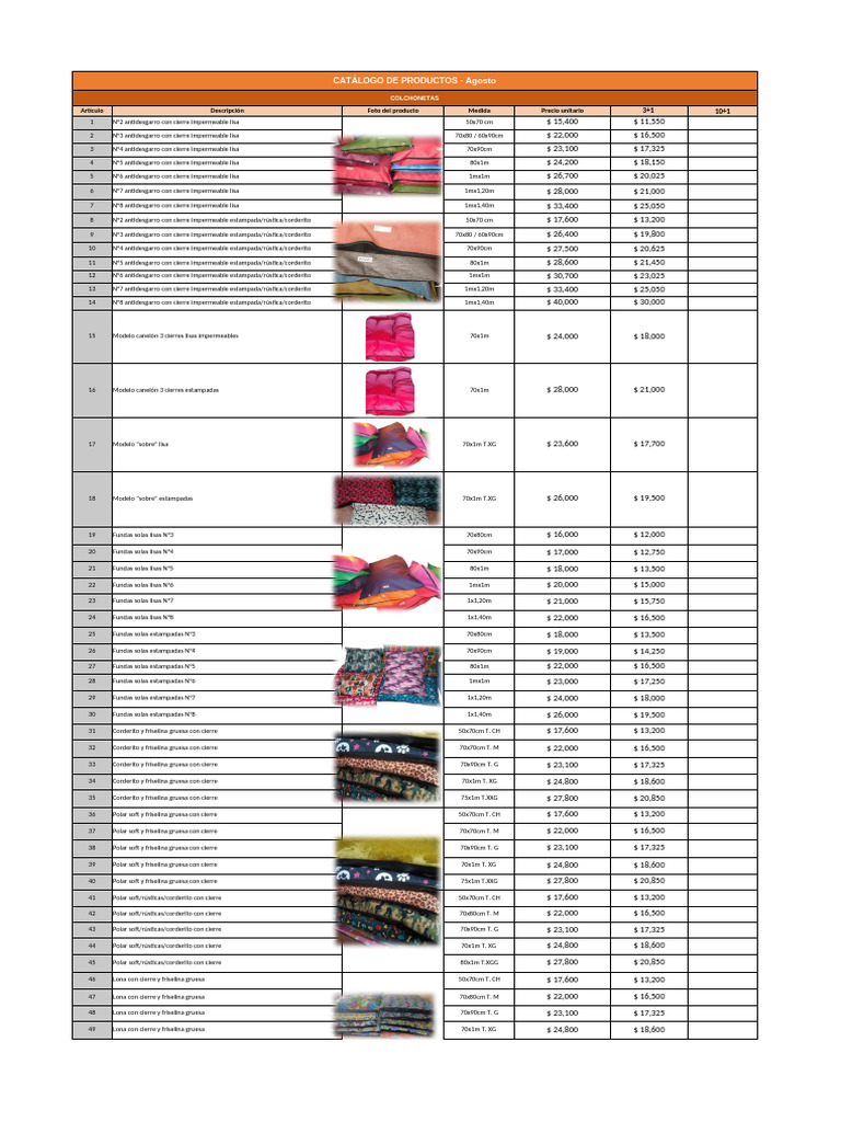 CATÁLOGO DE PRODUCTOS GUA GUAU | PDF