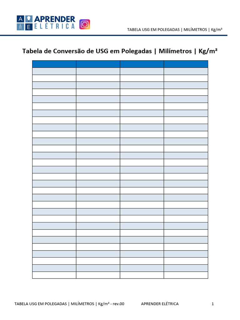 Tabela USG Polegadas Milimetros KGM | PDF