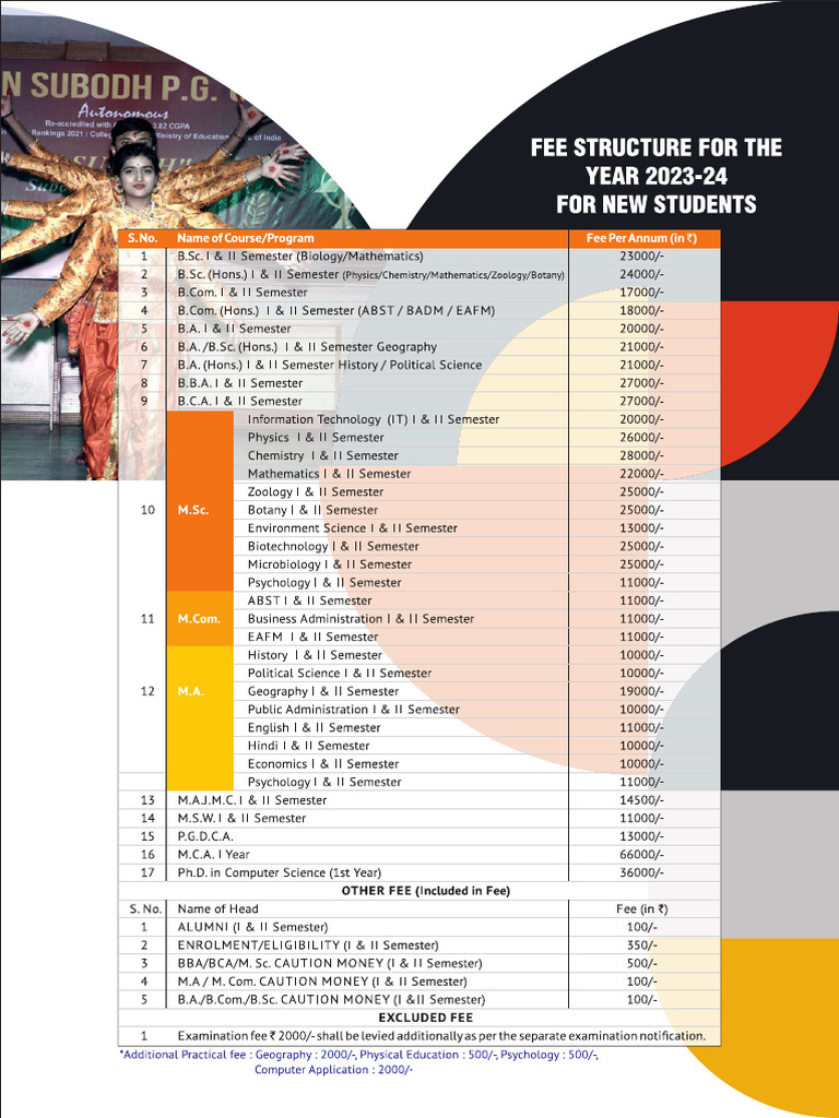 Fees-Structure-2023-24 | PDF