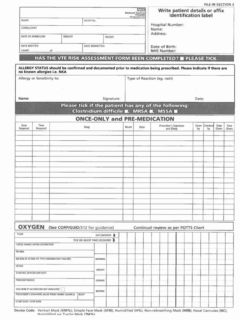 Prescription | PDF