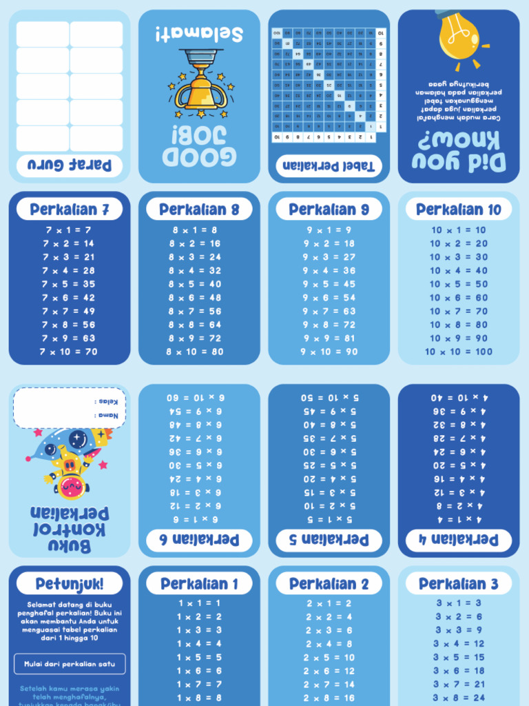 Buku Saku Matematika Perkalian | PDF