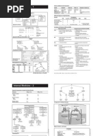UCSF Hospitalist Handbook Appendix | PDF | Informed Consent ...