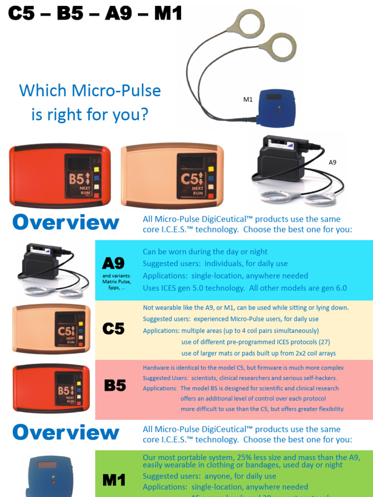 C5-B5-A9-M1_Comparison | PDF