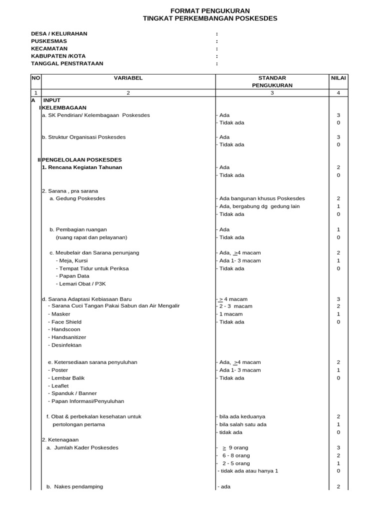 TELAAH POSKESDES Update 22 April 2024 | PDF