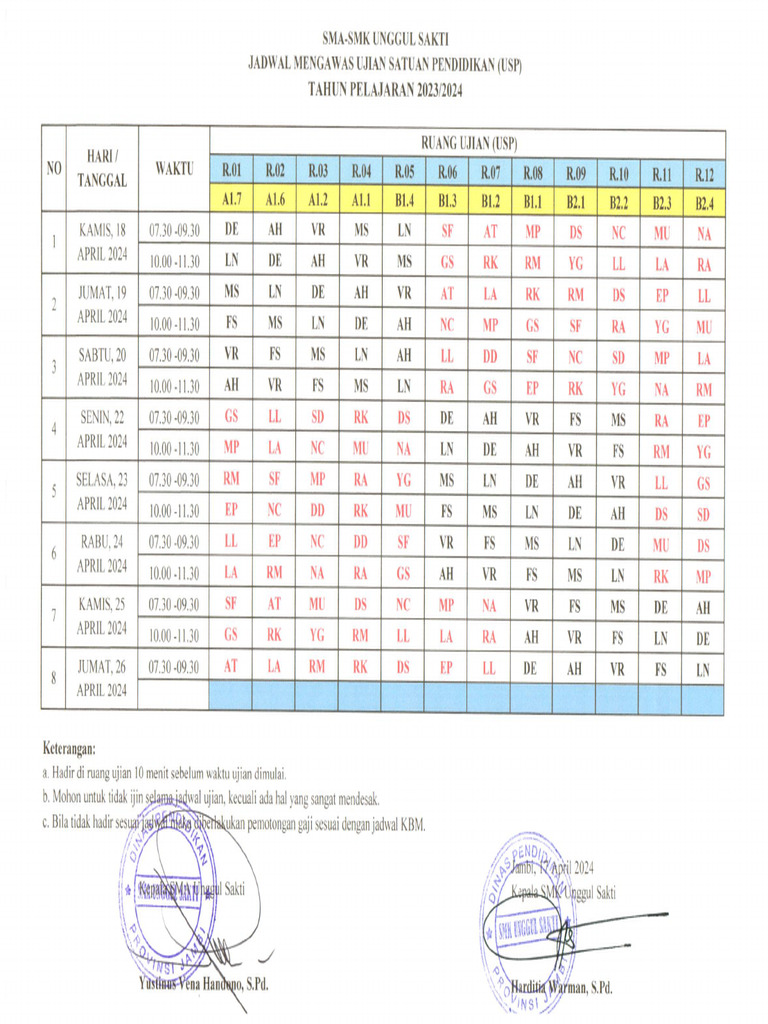 Jadwal Mengawas Ujian Satuan Pendidikan (USP) Tahun 2024 | PDF