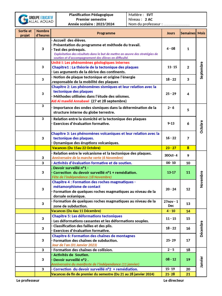 Planification Pédagogique 1S 2AC 22-23 | PDF