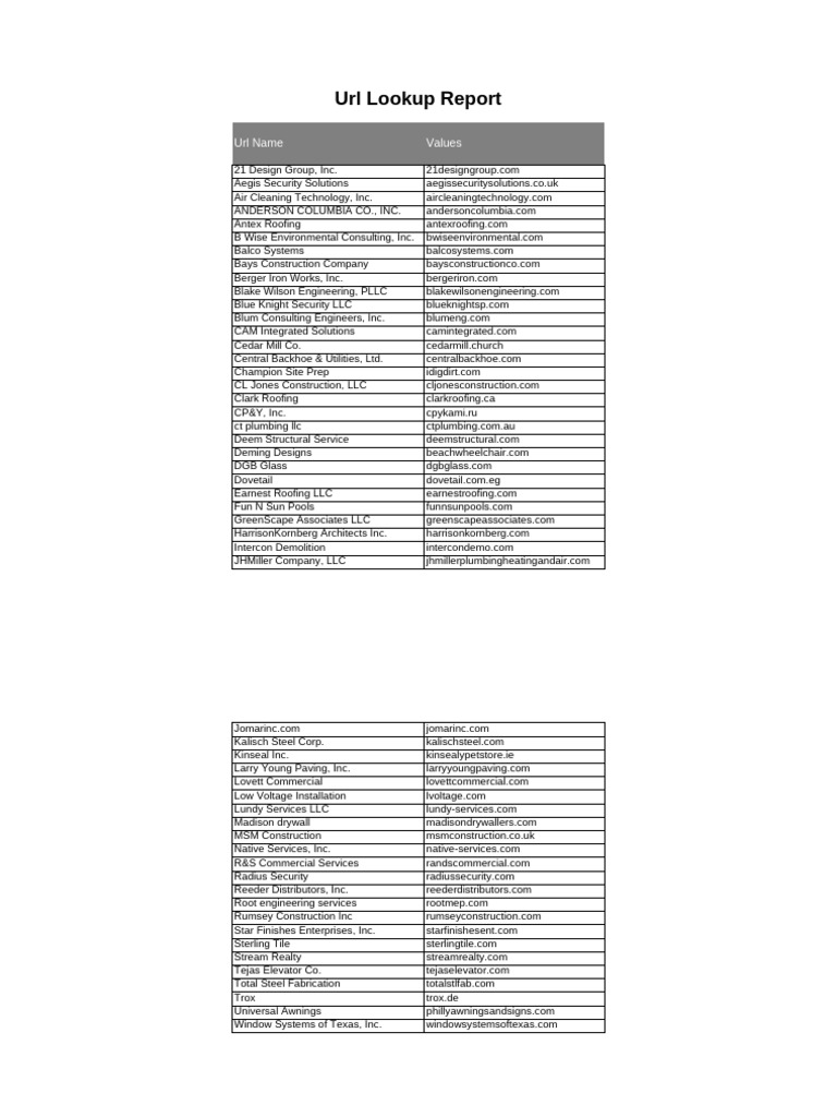 Excel Report (22) | PDF