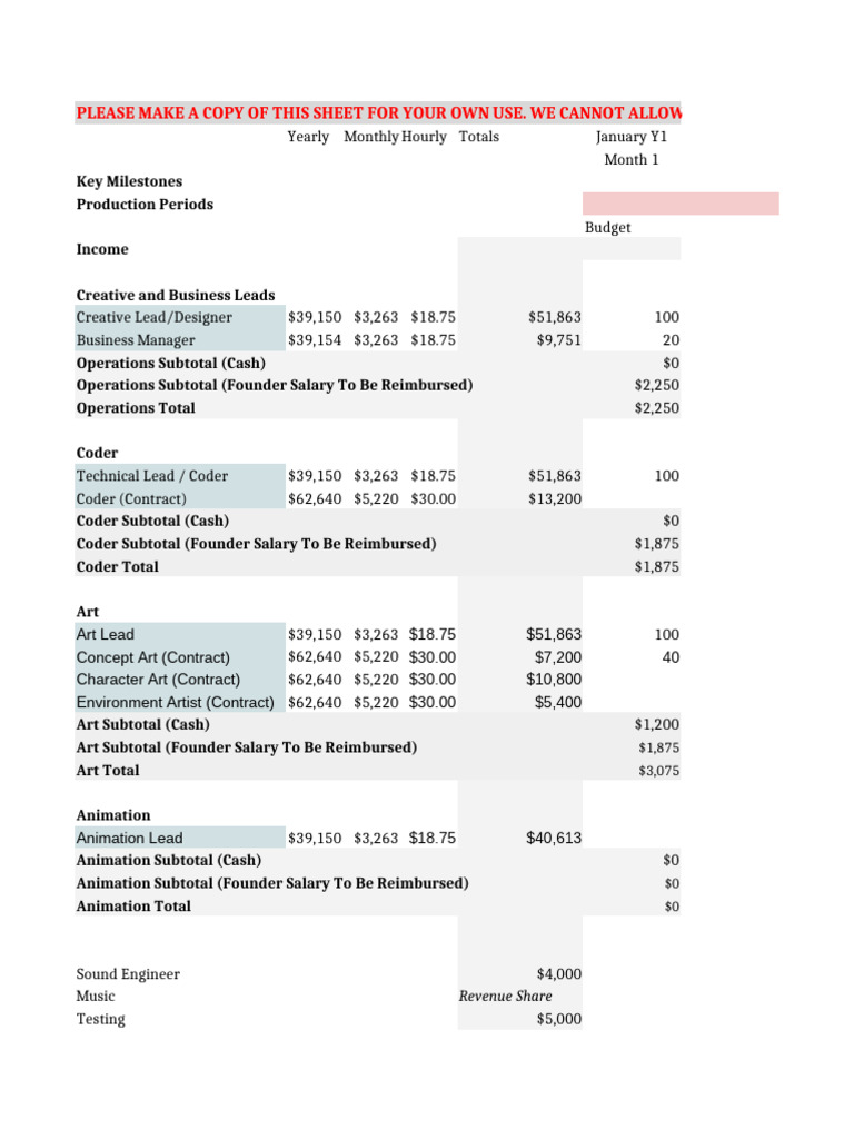 The GameDev Business Handbook - Budget Supplement | PDF