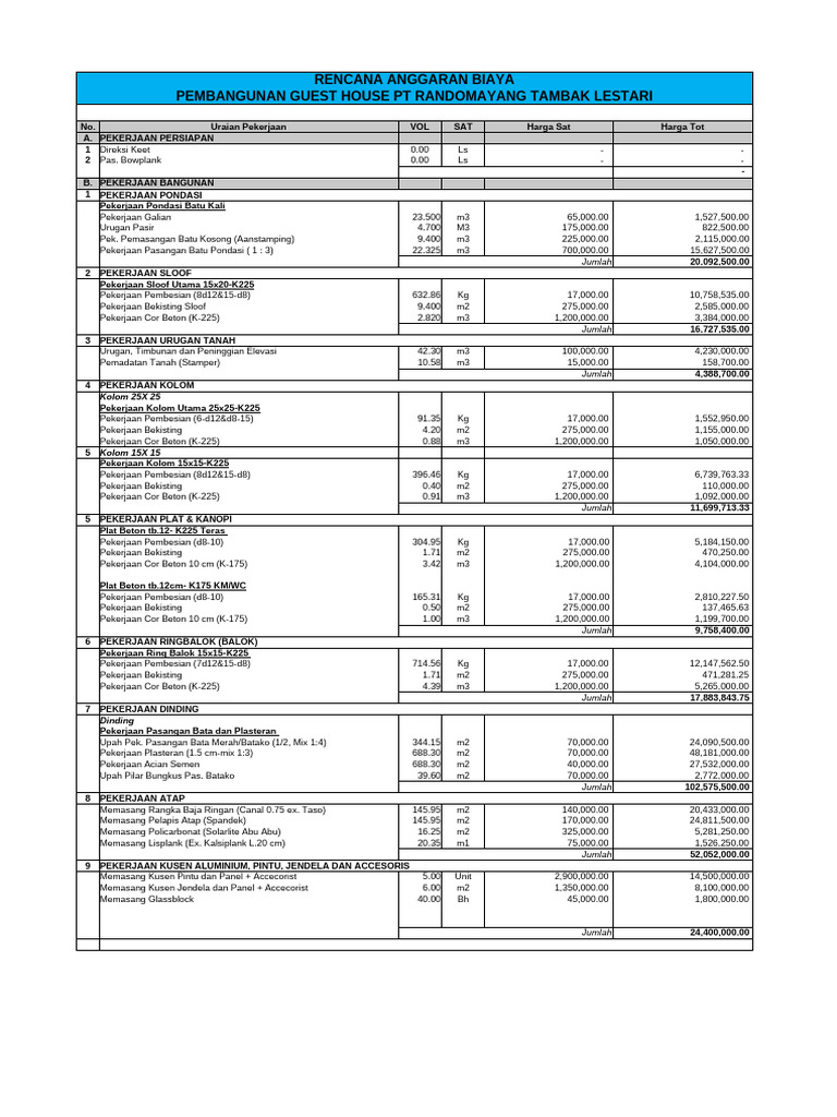 RAB MESS SOPIR | PDF