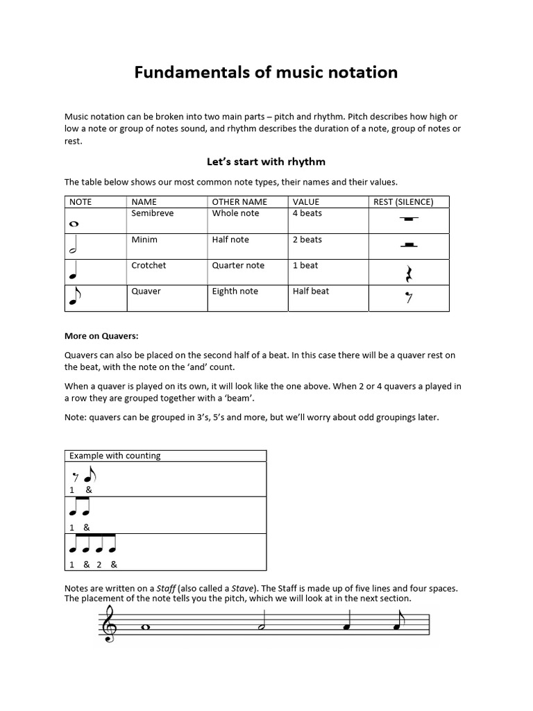 Reading Rhythm | PDF