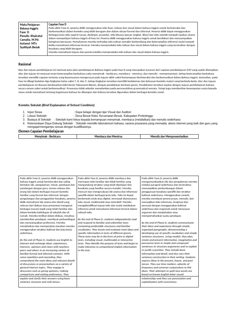 Atp-Cp Bing Fase D | PDF