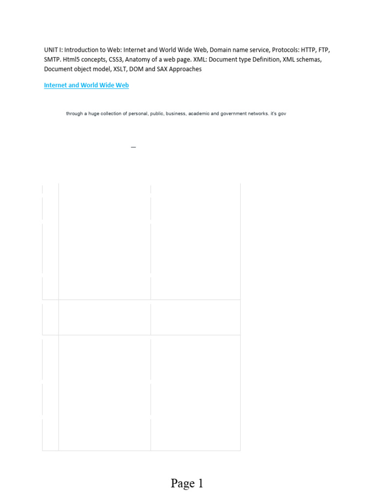 Mean Stack Technologies Full Notes | PDF | File Transfer Protocol ... Mean Stack Technologies Full Notes | PDF | File Transfer Protocol ...