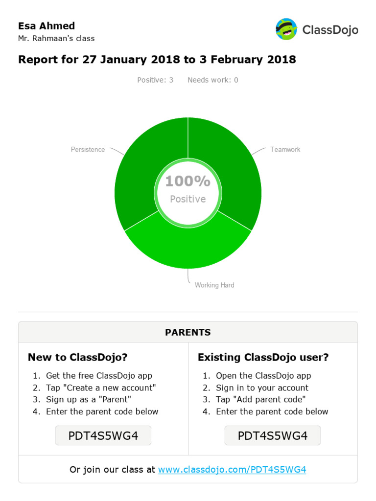 ClassDojo Reports For Abdur Rahmaan | PDF | Career & Growth