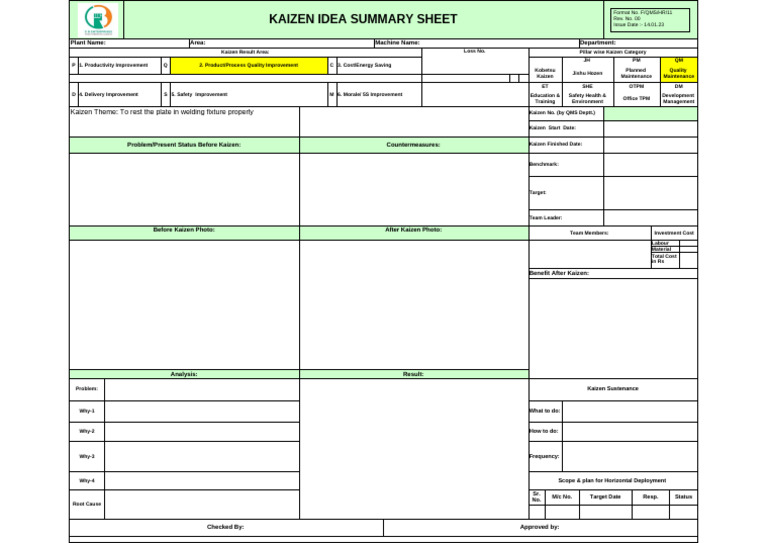 Kaizen Sheet | PDF