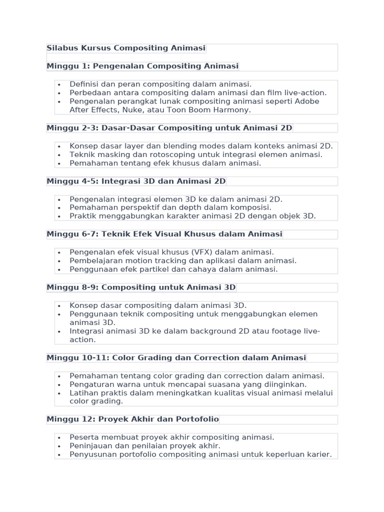 Silabus Pelatihan Compositing2 | PDF