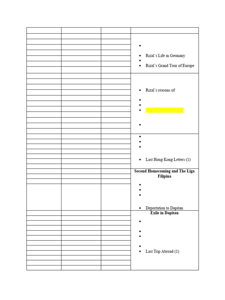 BSAB 2C Reporting | PDF