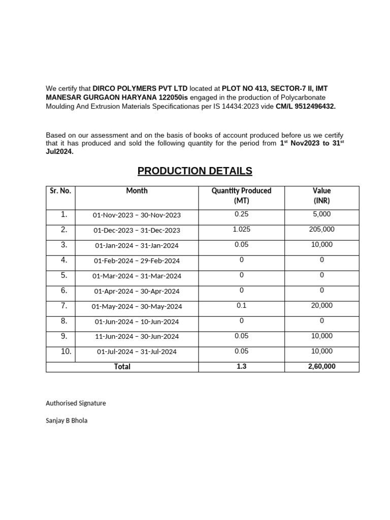 Is 14434 2023 Dirco Polymers PVT LTD | PDF