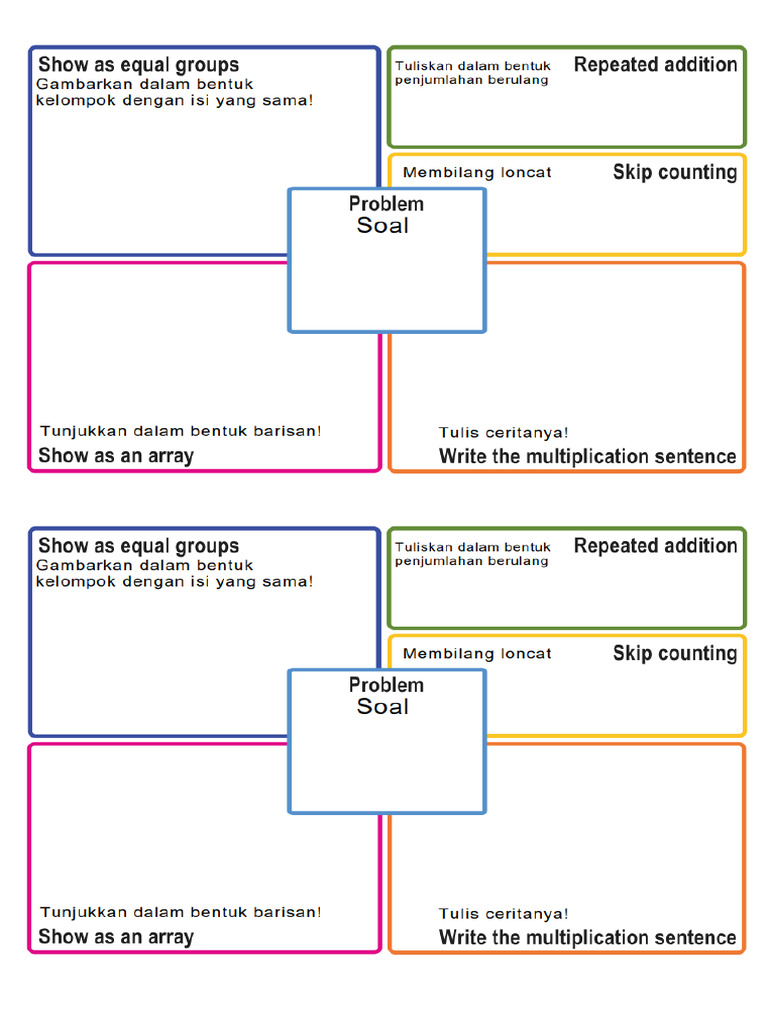 Konsep Perkalian | PDF