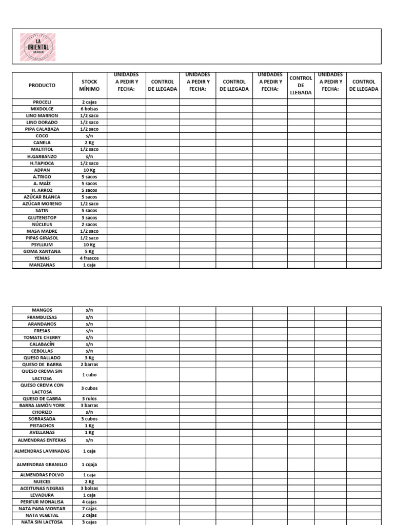 Control Pedidos Obrador 2024 | PDF