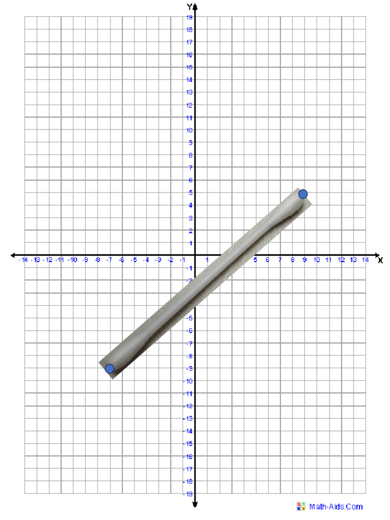 Math 8 Peta Graph | PDF