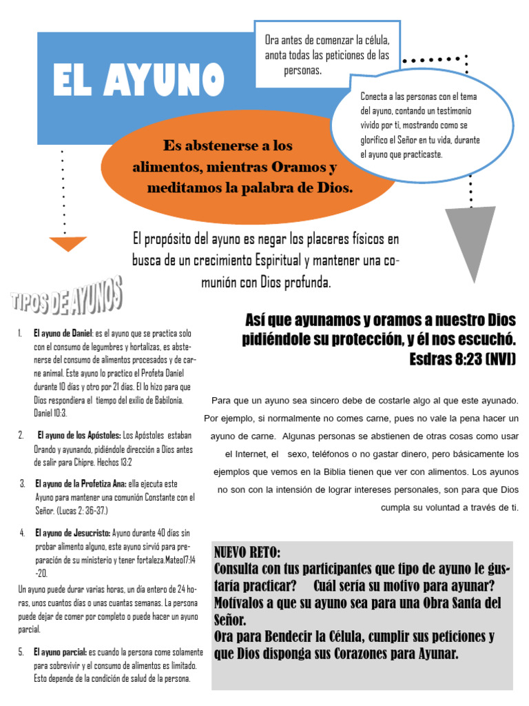 El Ayuno | PDF | Rápido | Oración