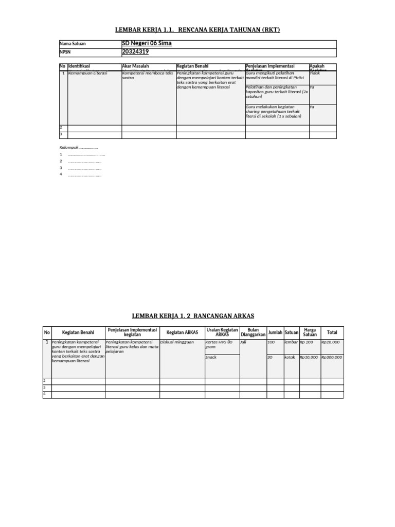Contoh RKT Dan ARKAS | PDF