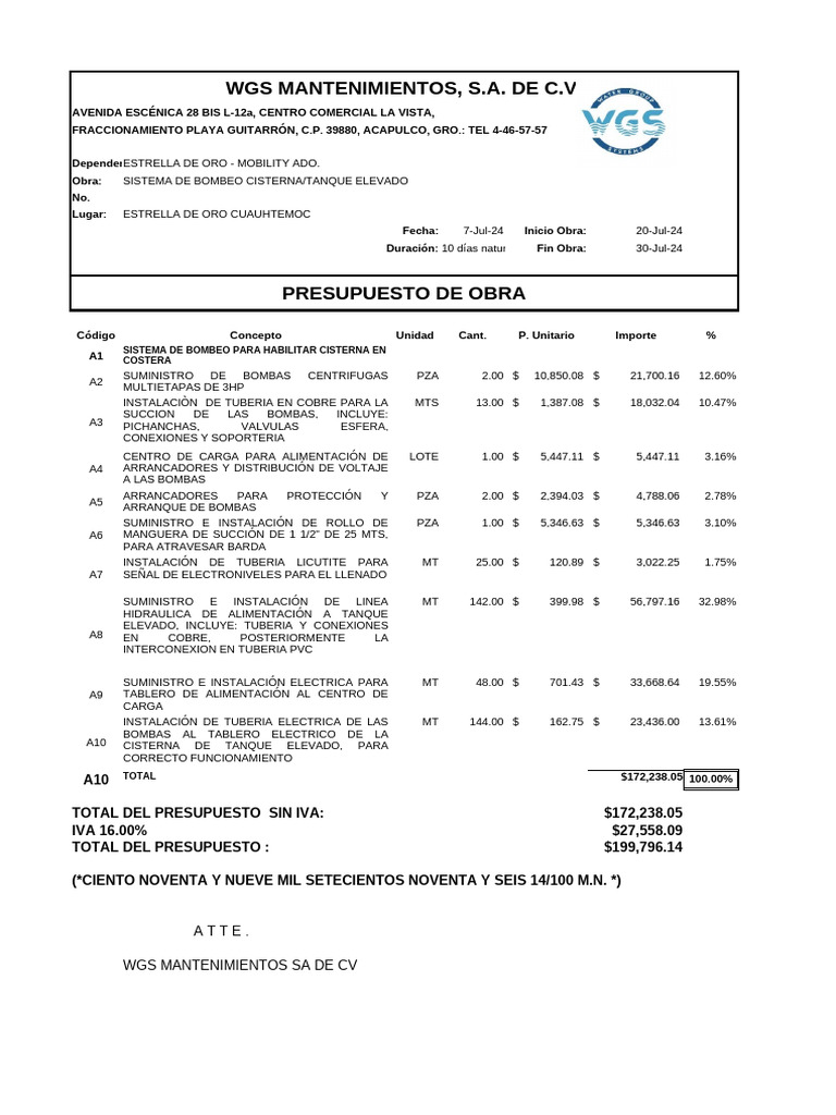 Ppto. Cisterna | PDF
