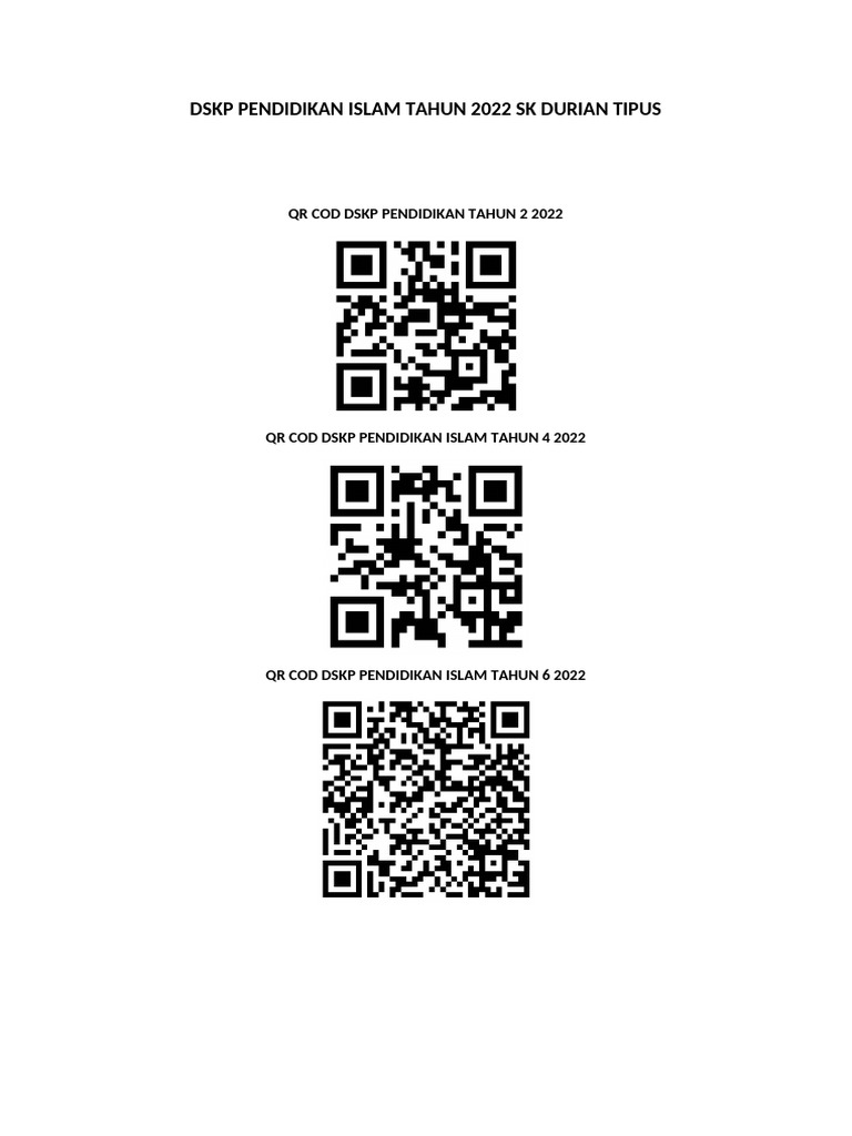 DSKP&RPT Qrcod Pendidikan Islam Tahun 2022 SK Durian Tipus | PDF