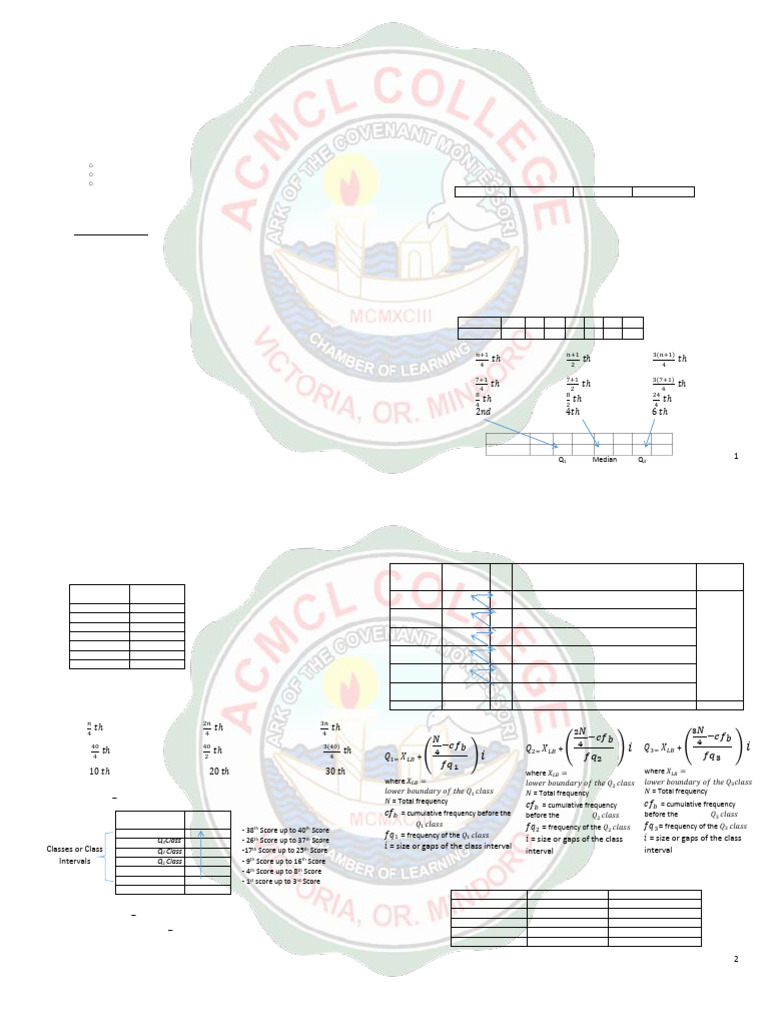 GRADE 10 - Fourth Quarter | PDF