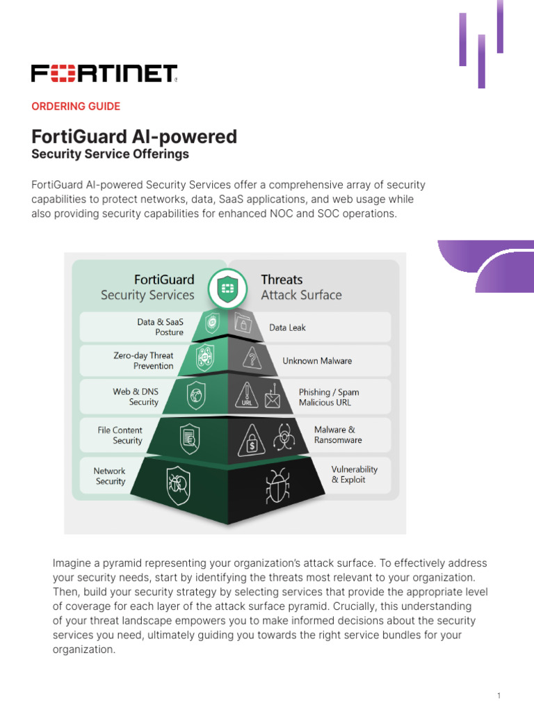 FortiGuard Ordering Guide | PDF