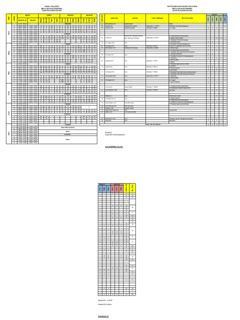 Jadwal 2425 FIX | PDF
