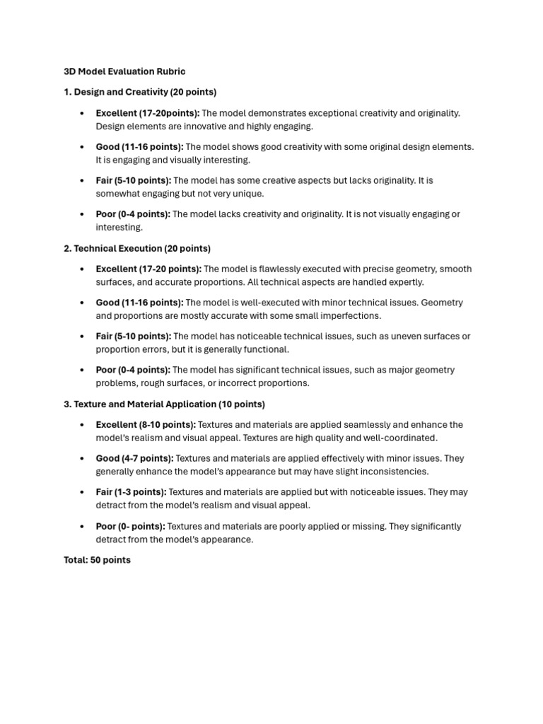 3D Model Evaluation Rubric | PDF | Texture Mapping | Human Communication