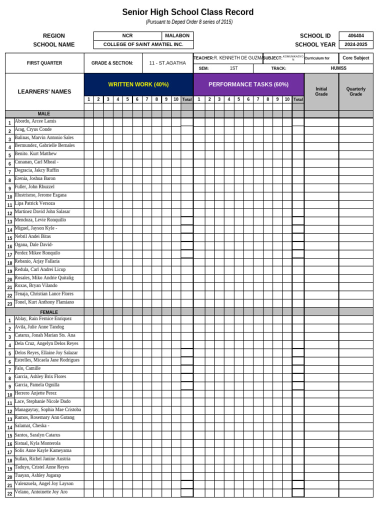 Dirty-Class-Record-Humss Grade 11 St. Agatha | PDF