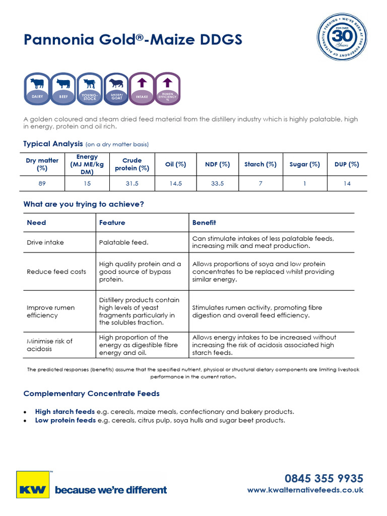 Pannonia Gold Maize Ddgs | PDF