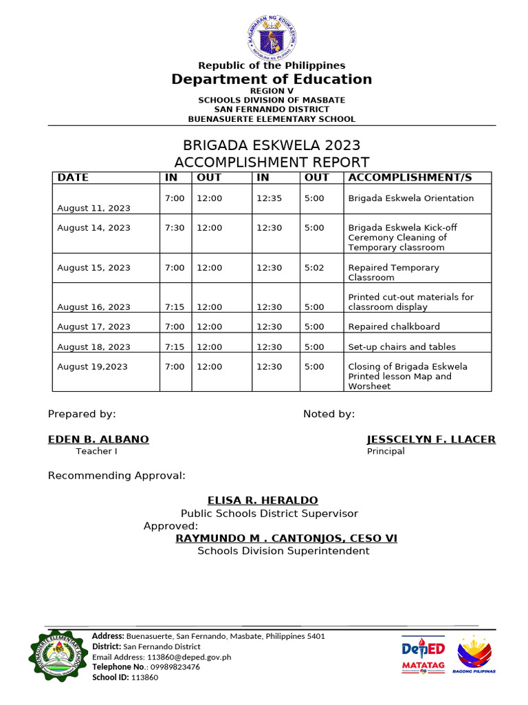 Accomplishment Report Brigada | PDF