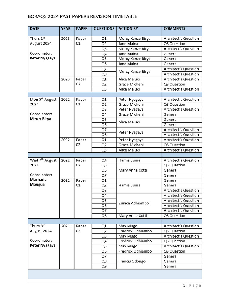 BORAQS PAST PAPERS REVISION TIMETABLE 2024 - REVISED - 12.08.24 August ...