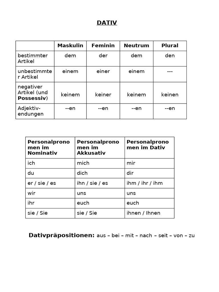 Dativ | PDF