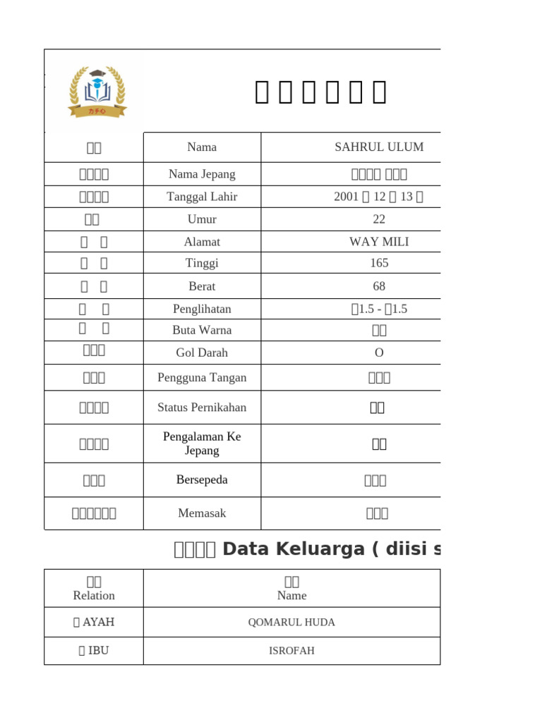 Cv. Sahrul Ulum Kci | PDF
