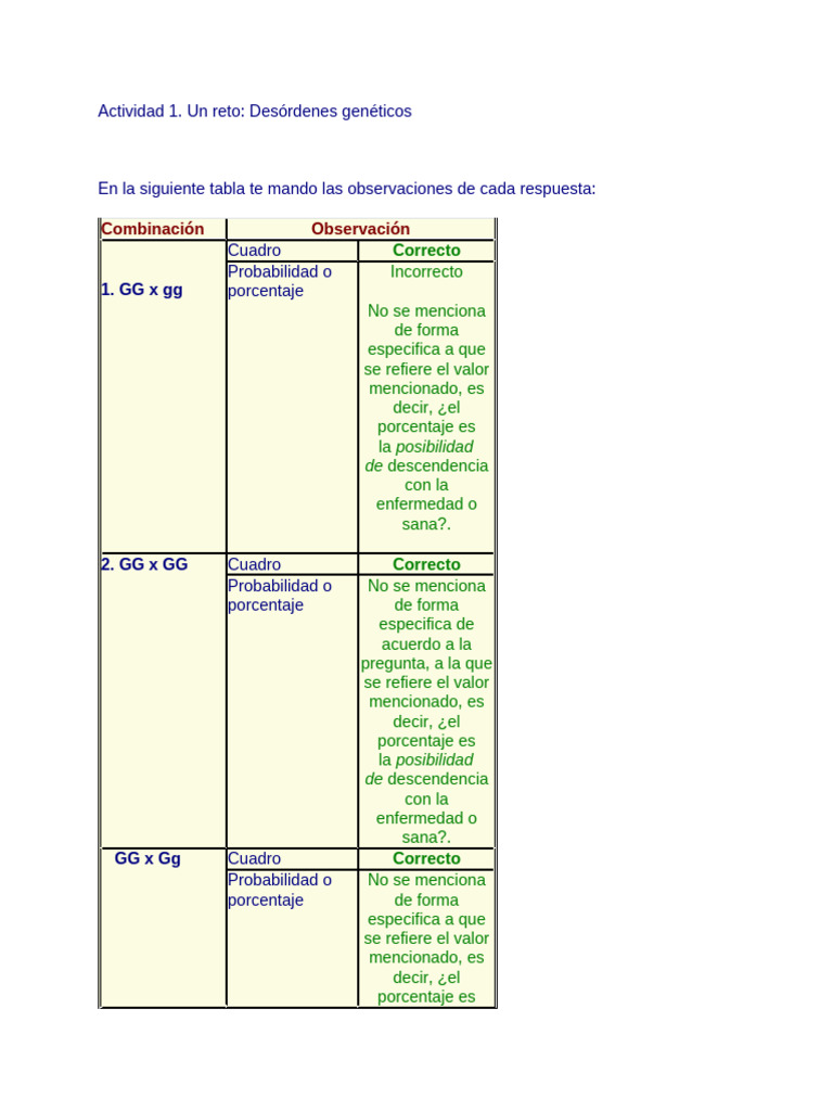 Act 1-Revision | PDF