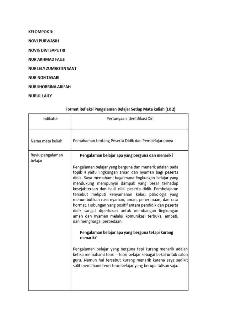 REFLEKSI PPDP - Kelompok 3 | PDF