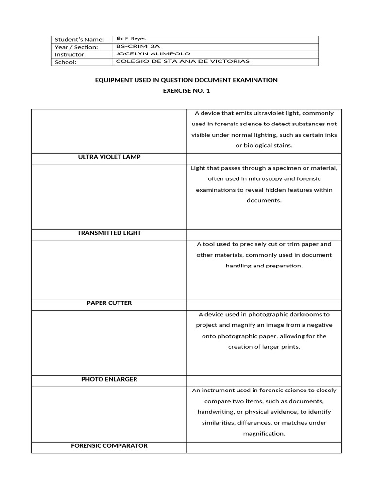 Lab Act Missa 1 1 | PDF